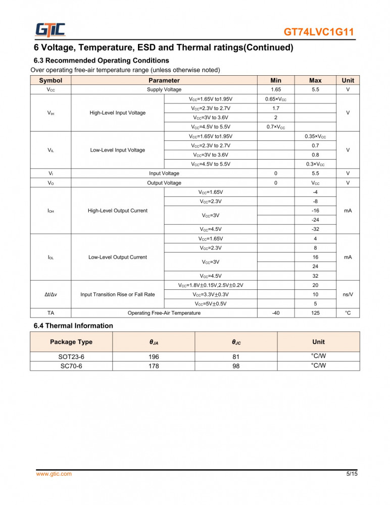 GT74LVC1G11S6 datasheet page 6