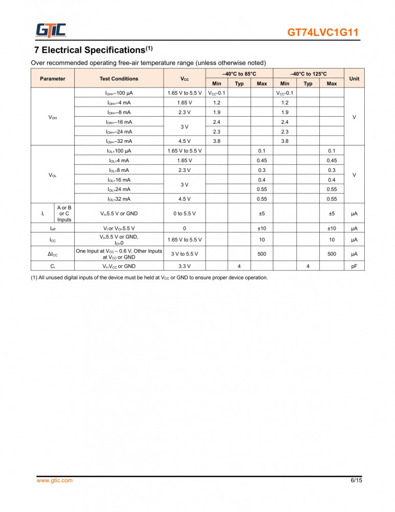 GT74LVC1G11S6 datasheet page 7