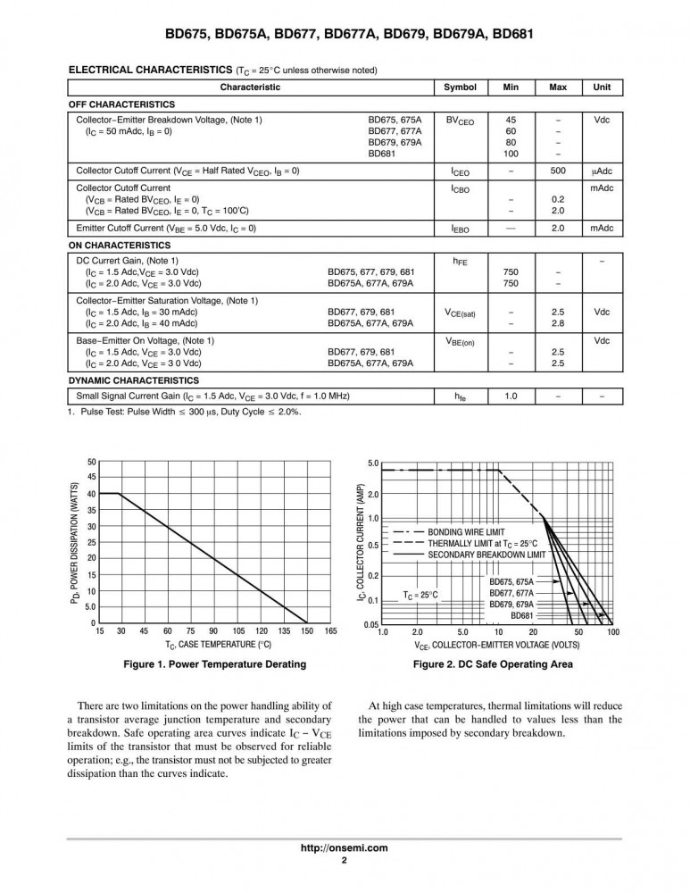 BD681G datasheet page 2