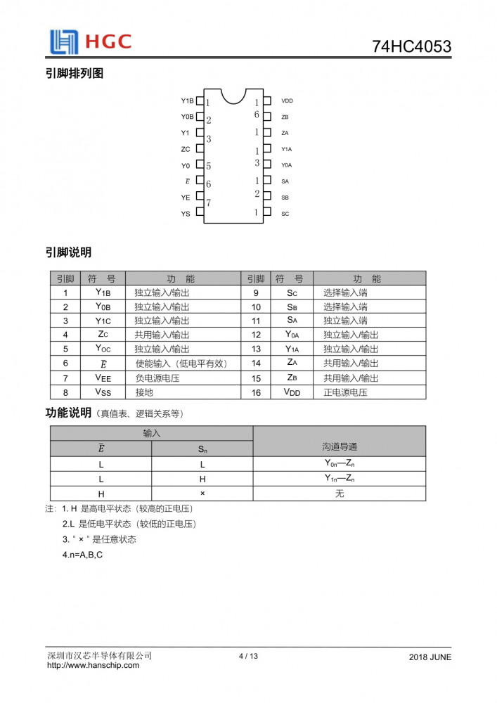 74HC4053DRG datasheet page 4