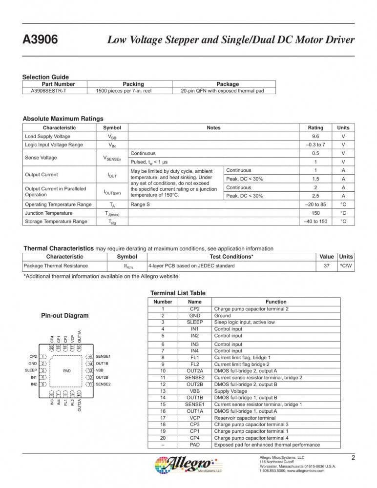 A3906 datasheet page 2