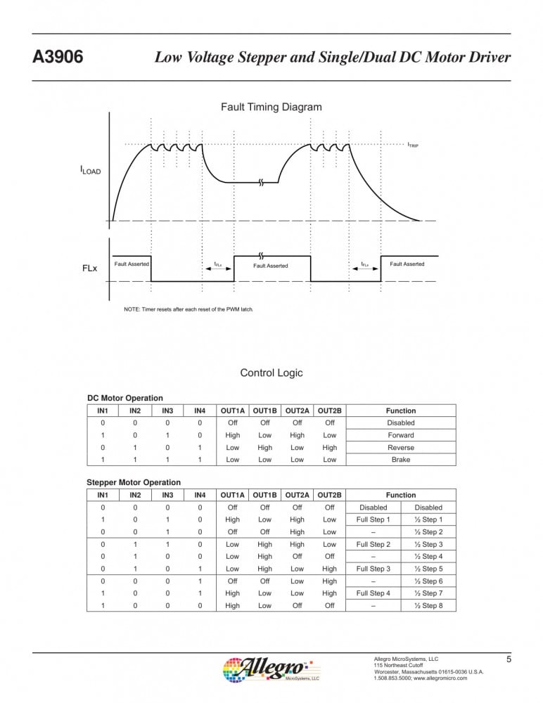 A3906 datasheet page 5