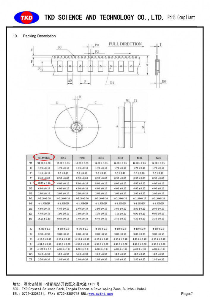 CS16M024000RDCAD1 datasheet page 7