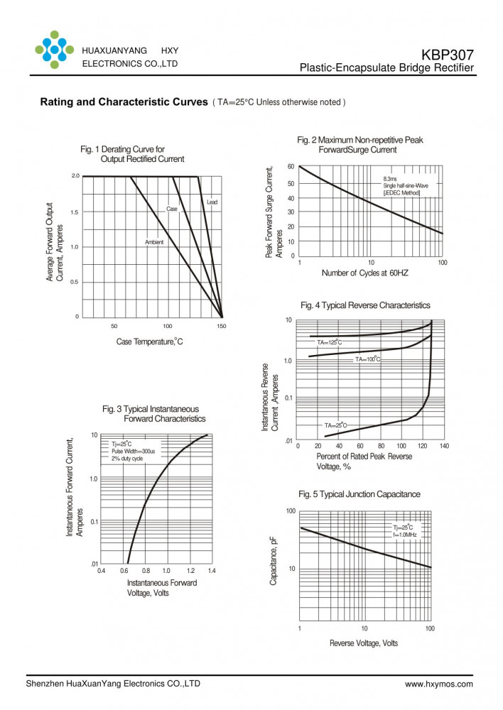 KBP307 datasheet page 2