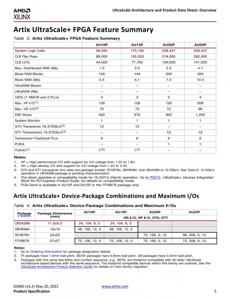 AMD DS890 product specification page 5