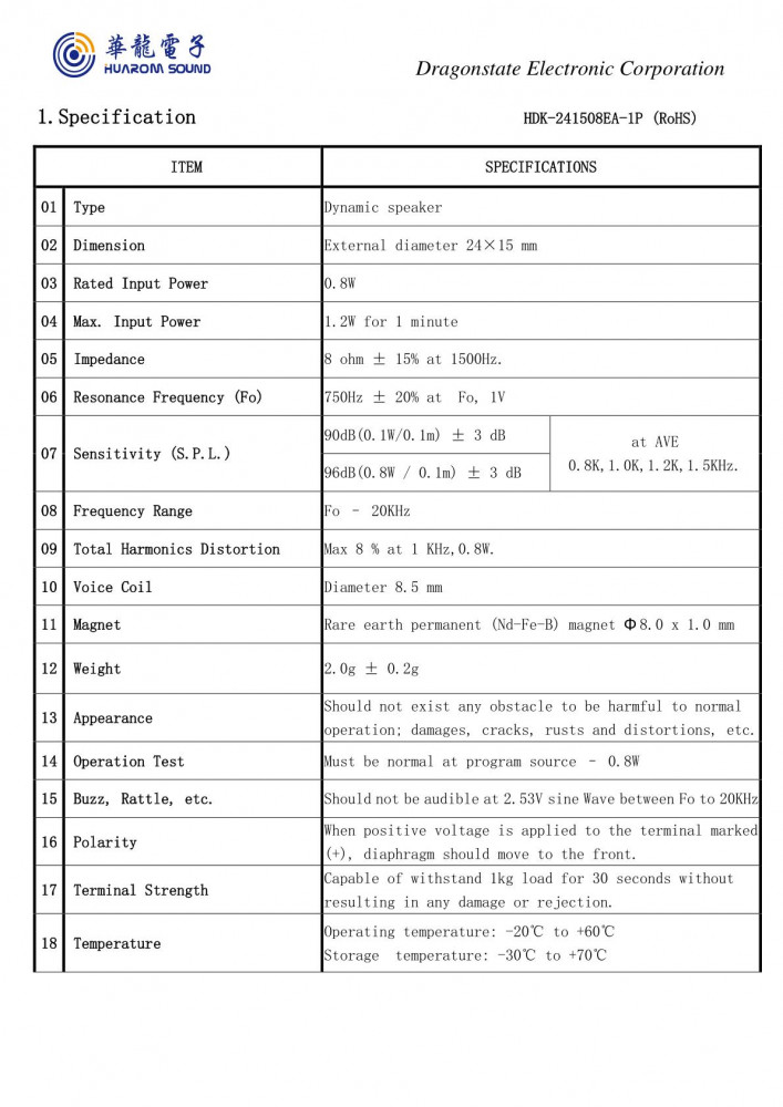 HDK-241508EA-1P specification page 2