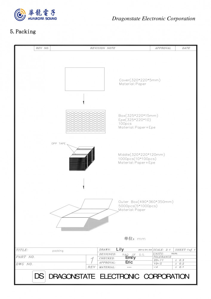 HDK-241508EA-1P specification page 7