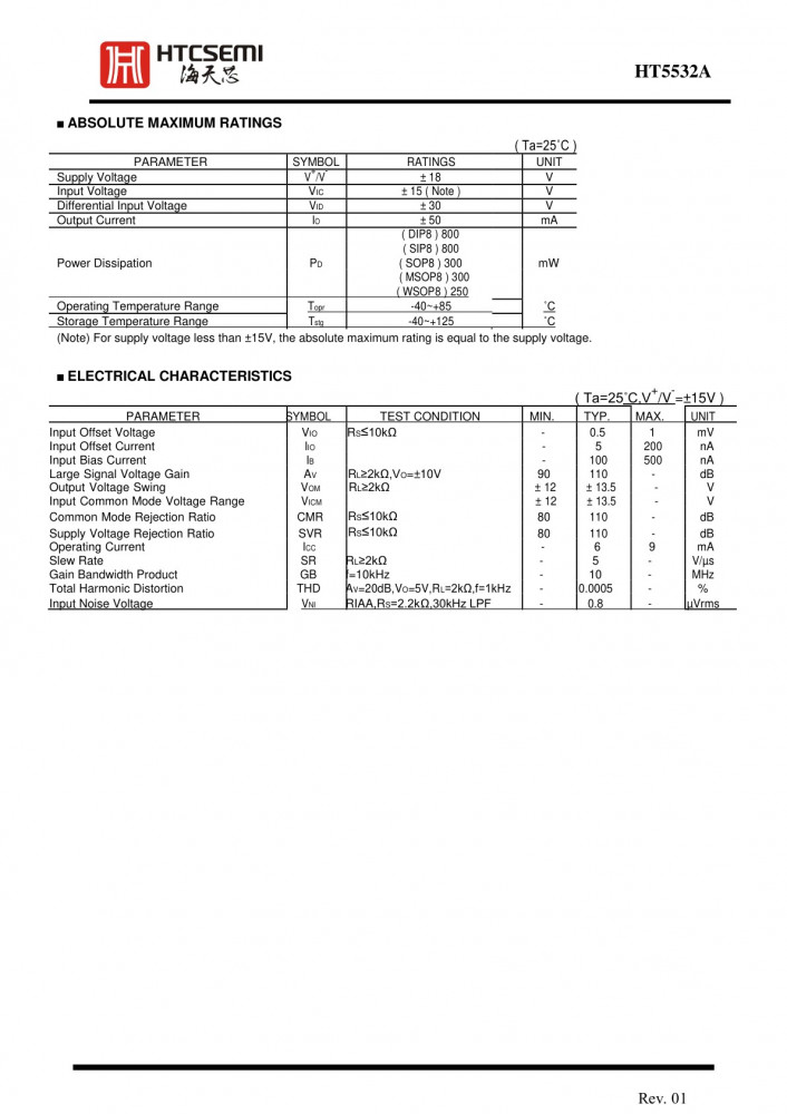 HT5532A datasheet page 2