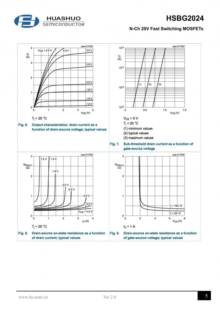 HSBG2024 datasheet page 5