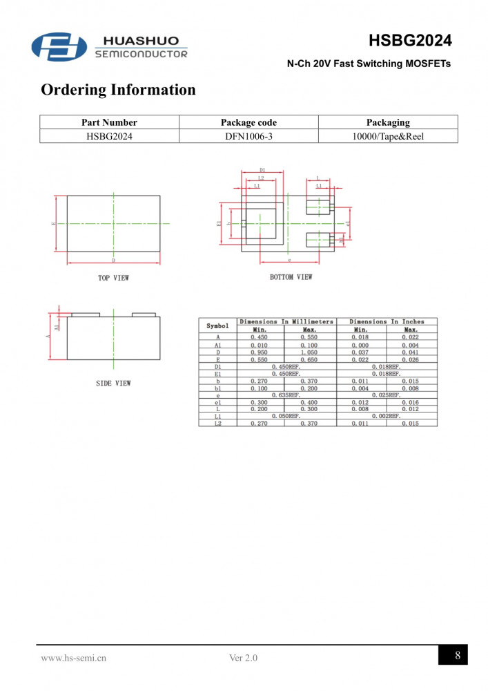 HSBG2024 datasheet page 8