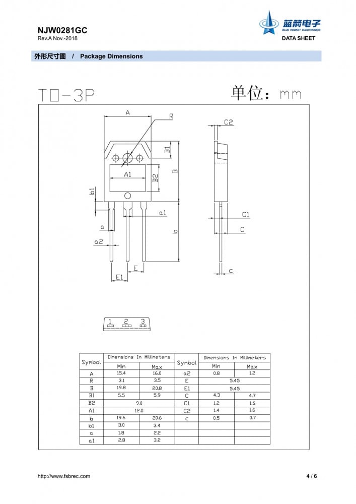 NJW0281GC datasheet page 4
