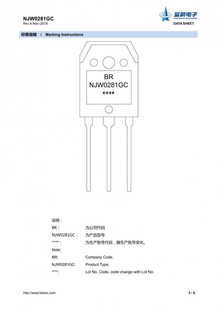 NJW0281GC datasheet page 5