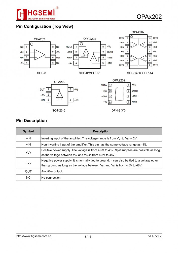 OPA4202M/TR-HG technical document page 3