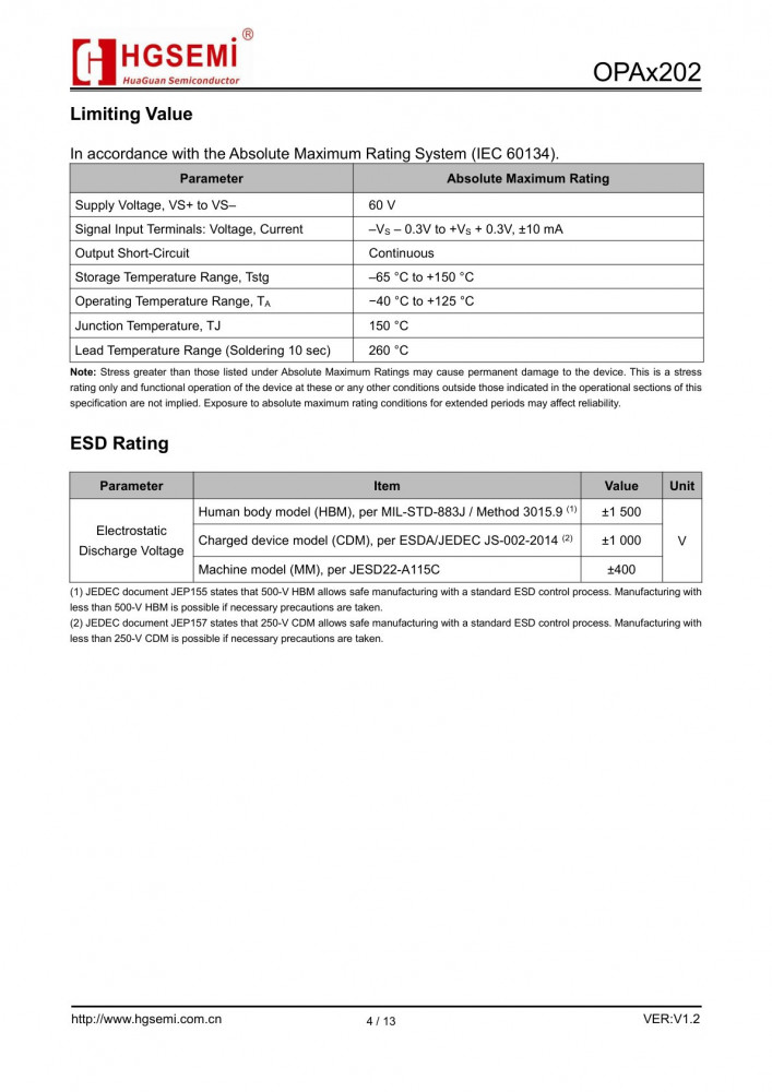 OPA4202M/TR-HG technical document page 4