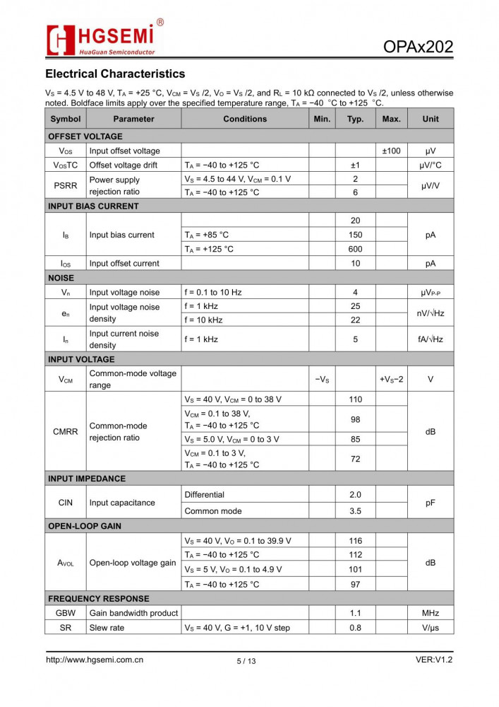 OPA4202M/TR-HG technical document page 5