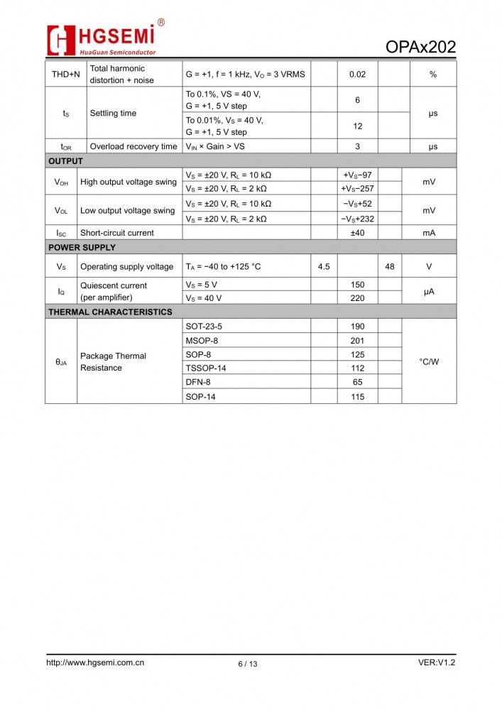 OPA4202M/TR-HG technical document page 6