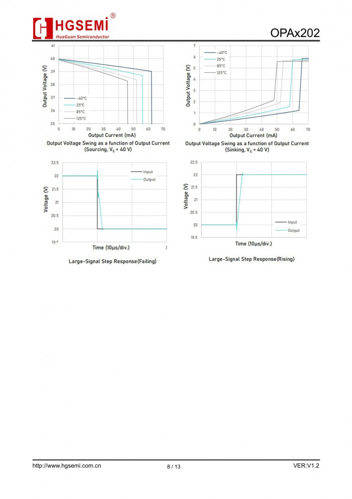 OPA4202M/TR-HG technical document page 8