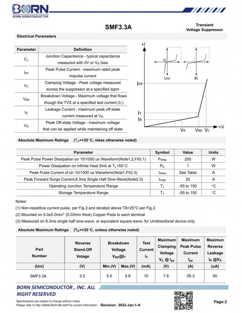 SMF3.3A datasheet page 2