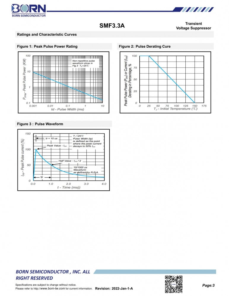 SMF3.3A datasheet page 3