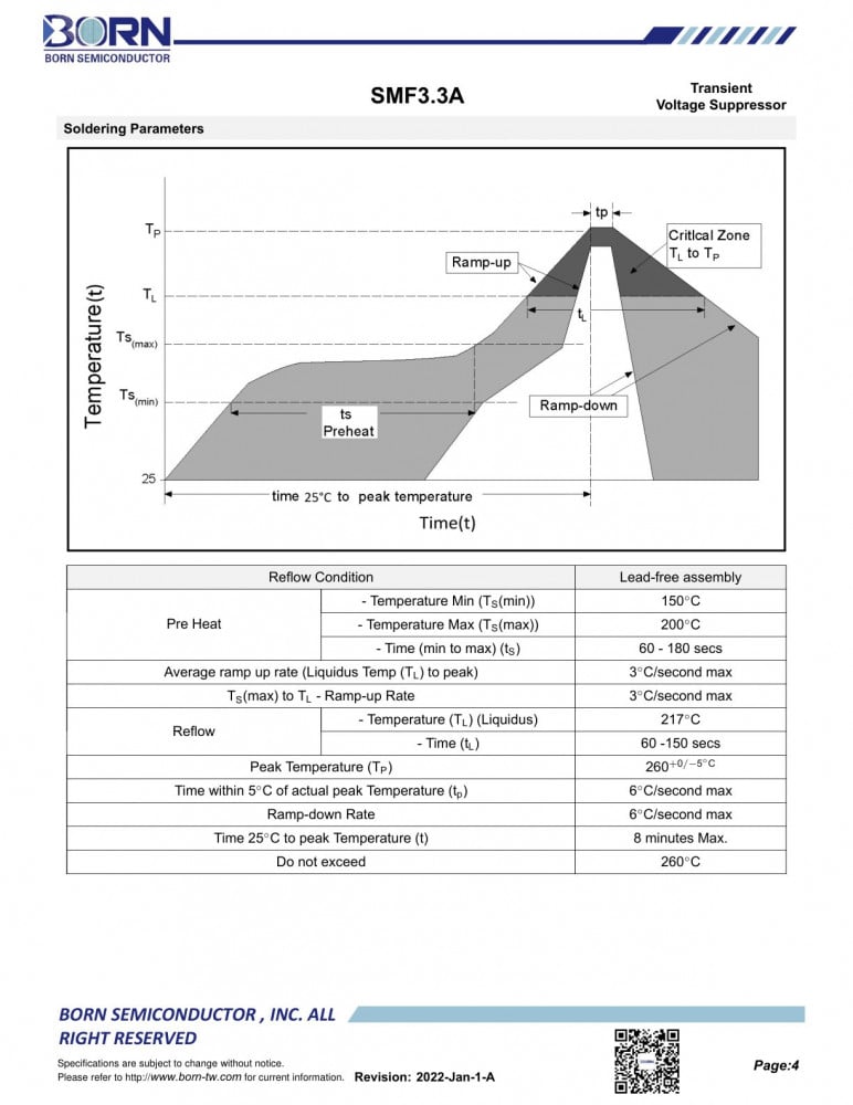 SMF3.3A datasheet page 4