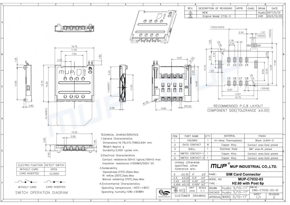 MUP C7032-03 technical document preview