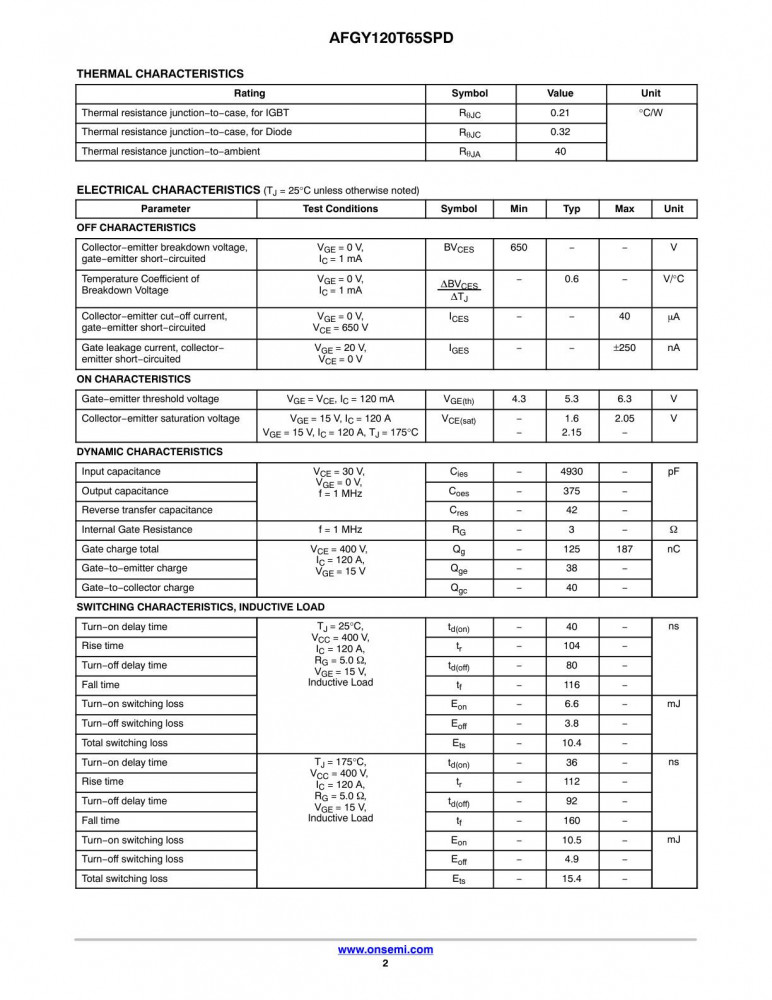 AFGY120T65SPD datasheet page 2
