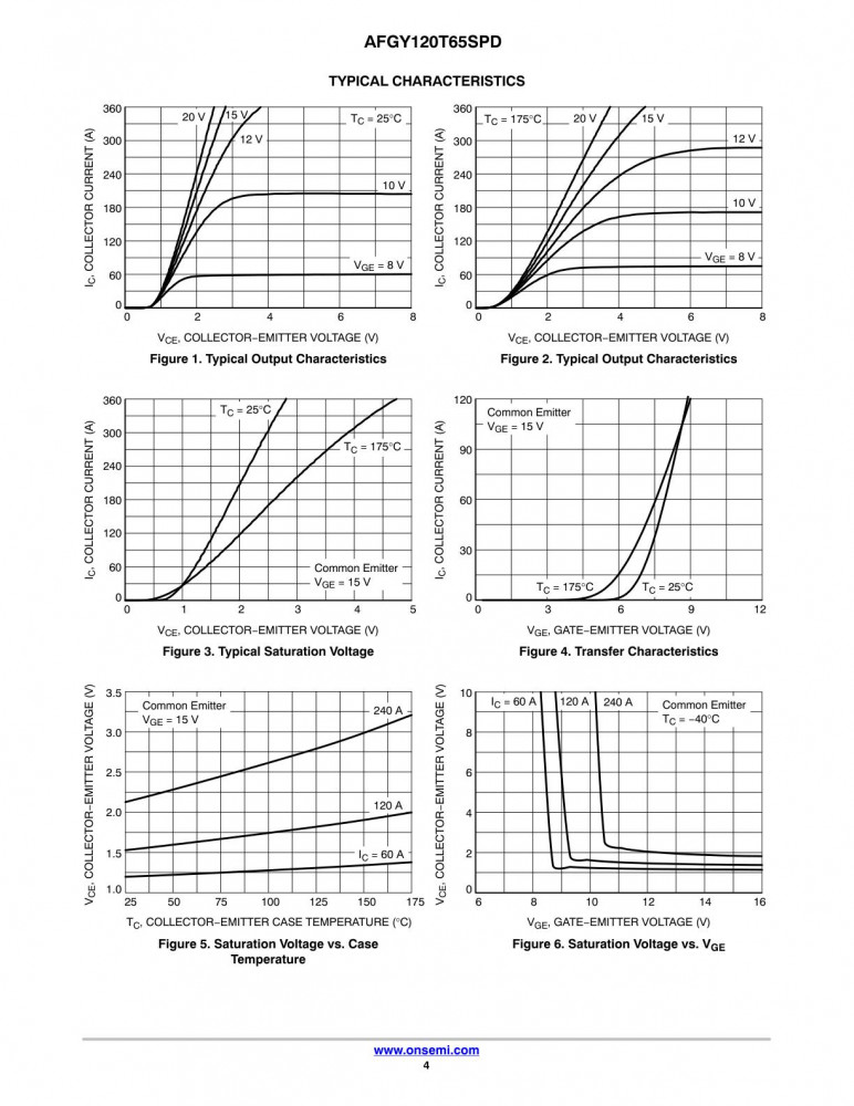 AFGY120T65SPD datasheet page 4