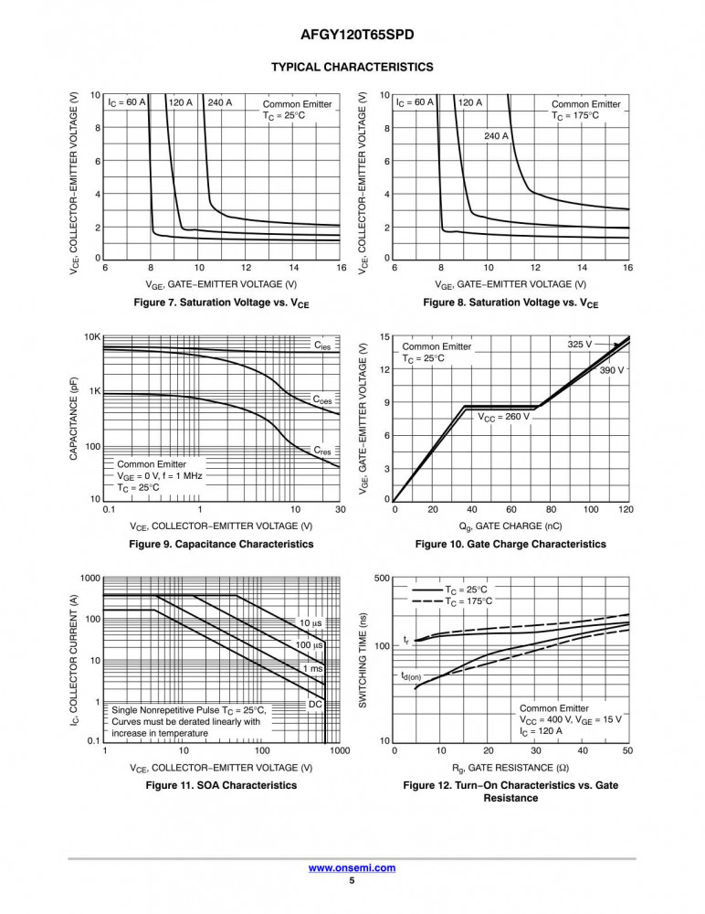 AFGY120T65SPD datasheet page 5