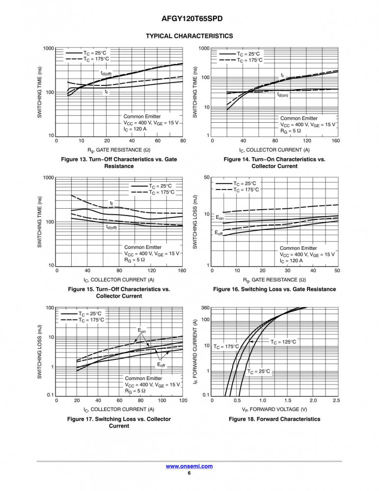 AFGY120T65SPD datasheet page 6
