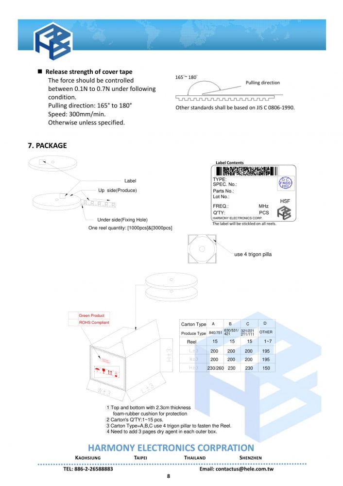 SSR016384I5CH datasheet page 9