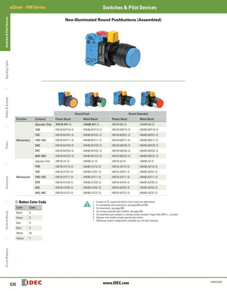 IDEC HW series technical document page 3