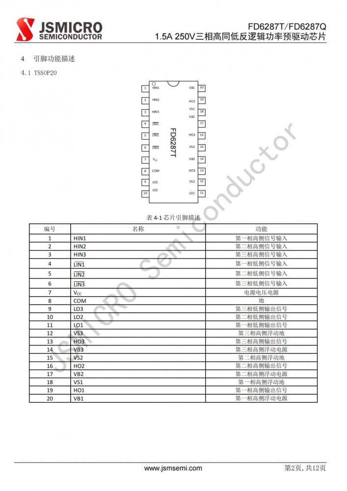FD6287T datasheet page 2