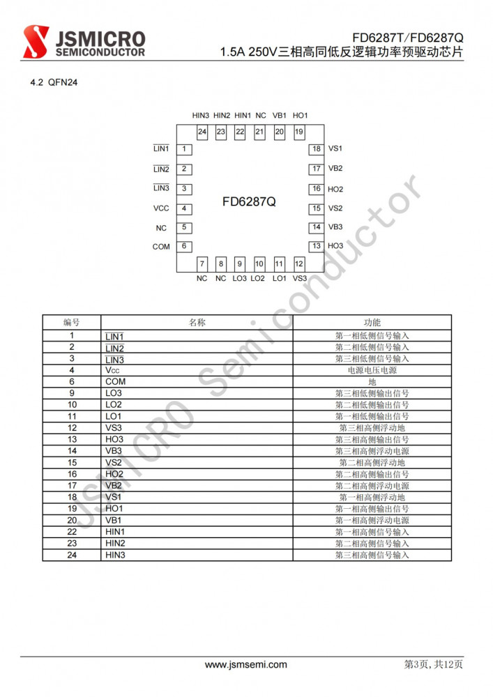 FD6287T datasheet page 3