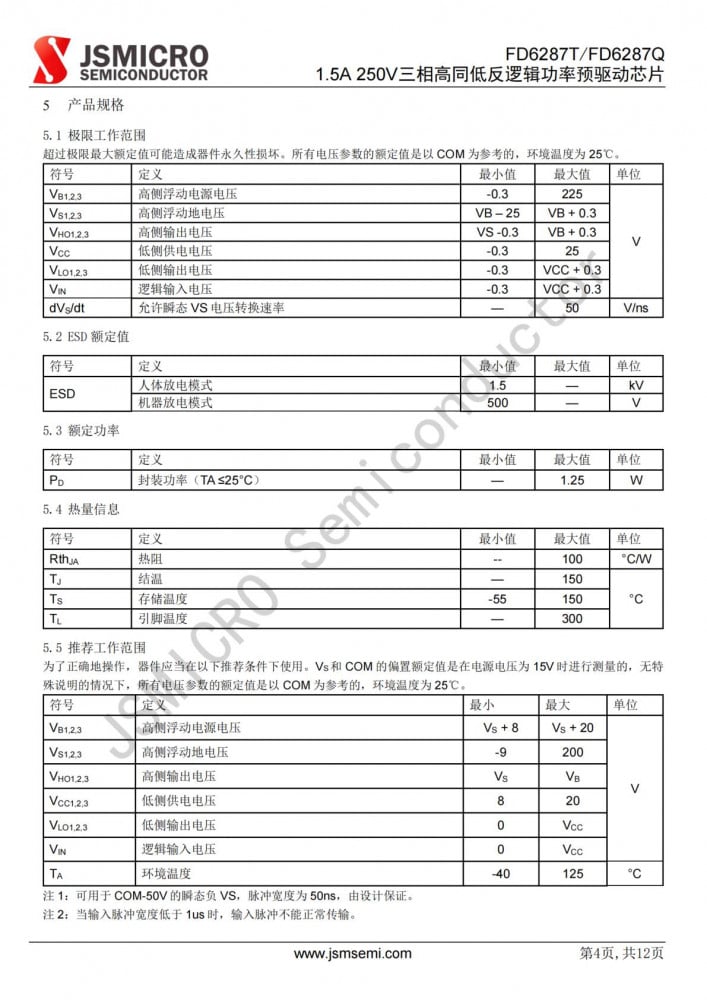 FD6287T datasheet page 4