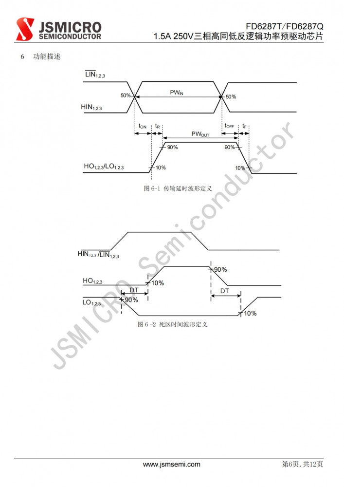FD6287T datasheet page 6