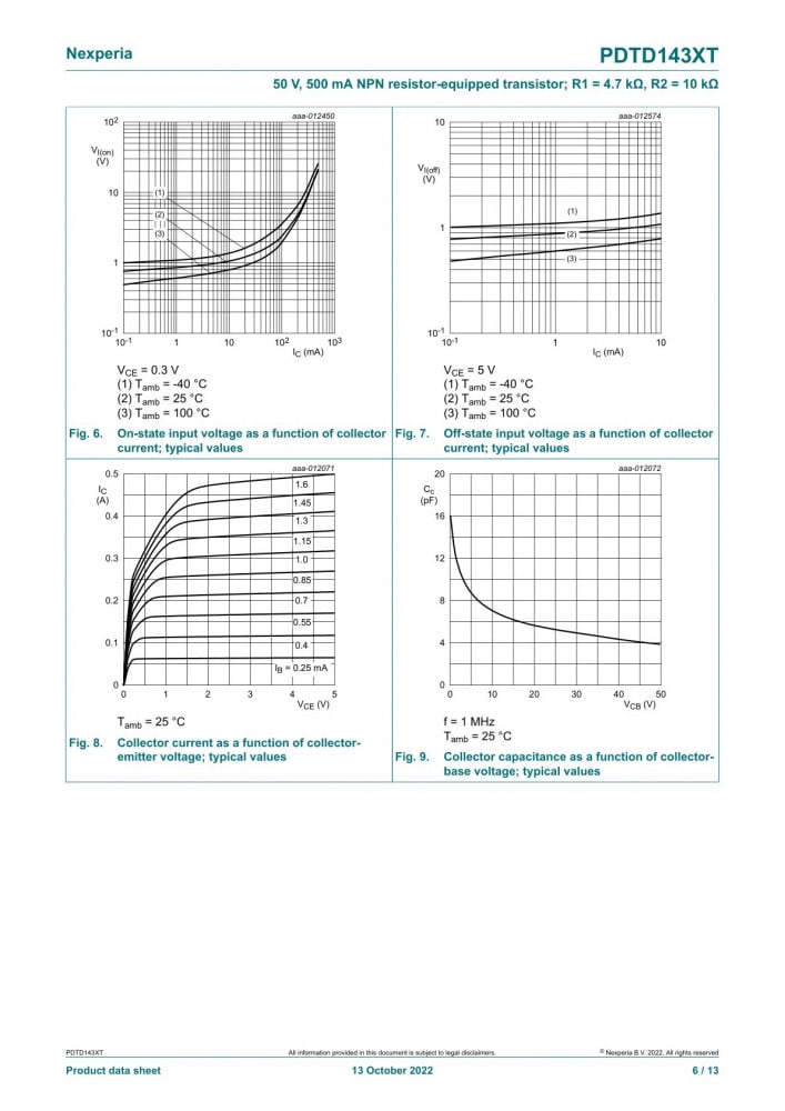 PDTD143XTR datasheet page 6