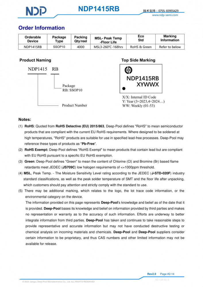 NDP1415RB datasheet page 2