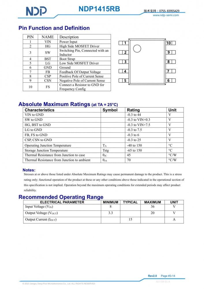 NDP1415RB datasheet page 3