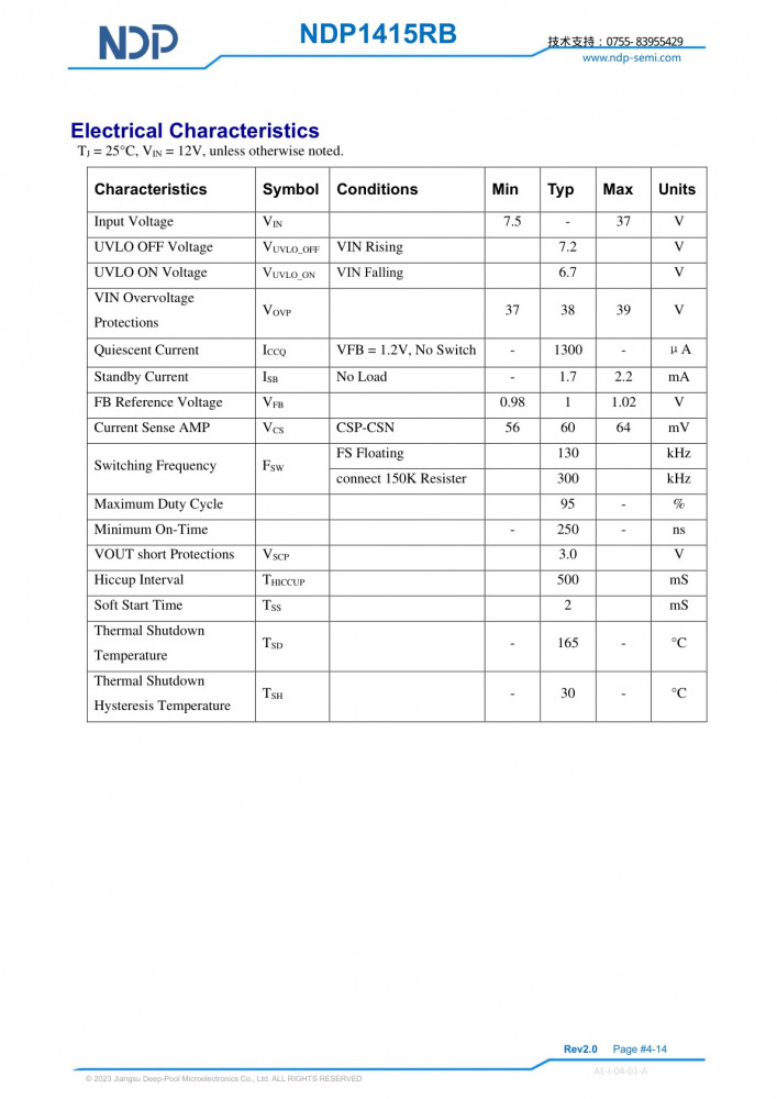 NDP1415RB datasheet page 4