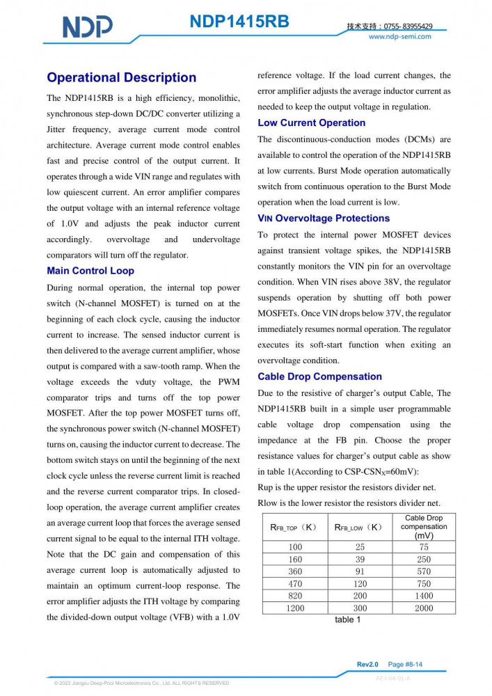 NDP1415RB datasheet page 8