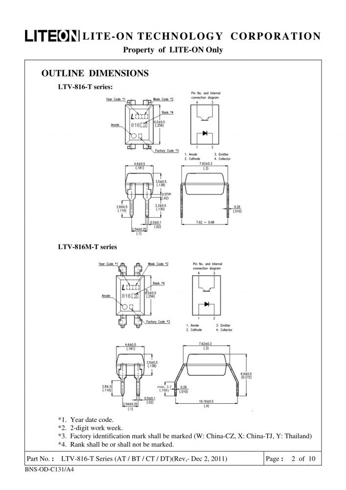 LTV-816 datasheet page 2
