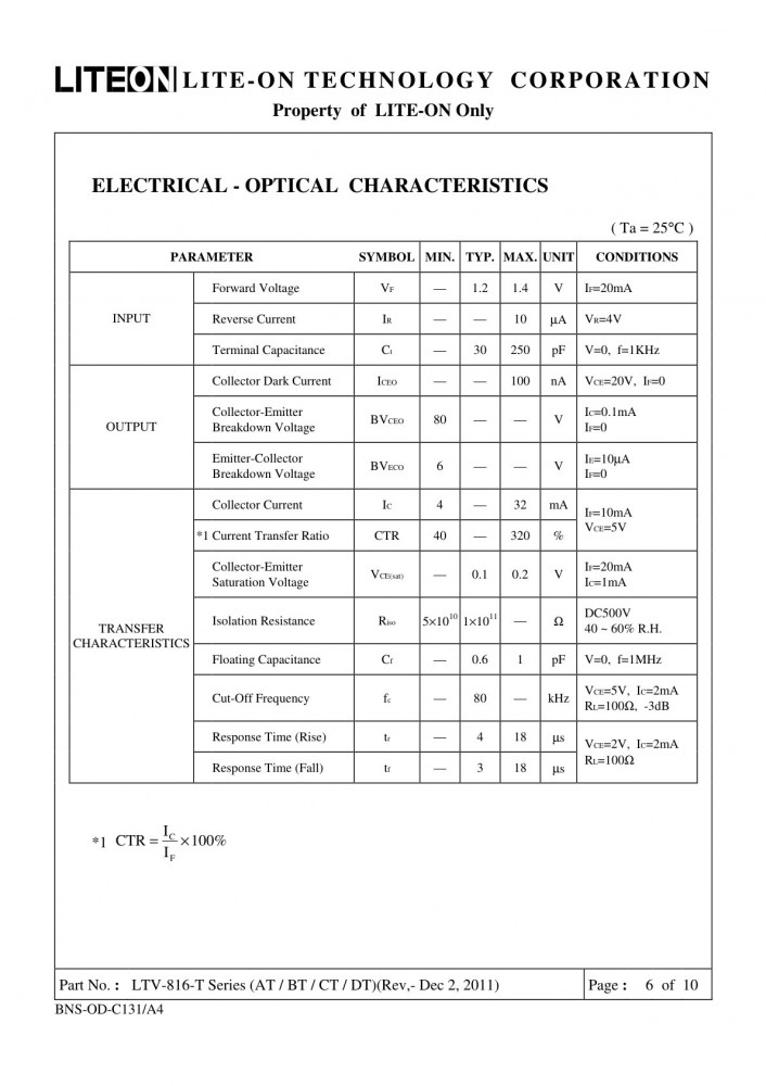 LTV-816 datasheet page 6
