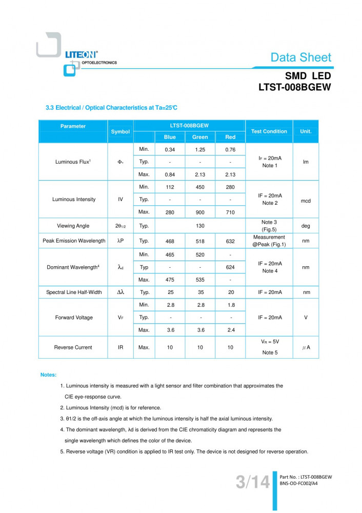 LTST-008BGEW datasheet page 4