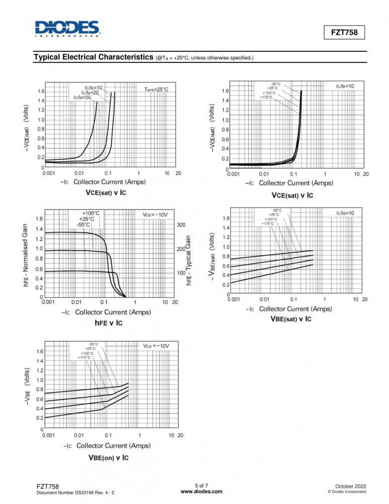 FZT758TA datasheet page 5