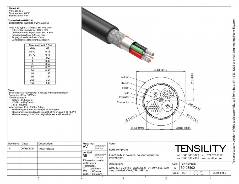 Tensility 30-03502 product drawing, page 1