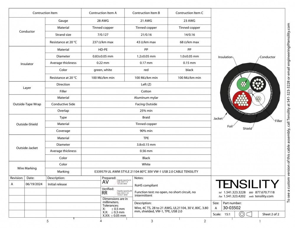 Tensility 30-03502 product drawing, page 2
