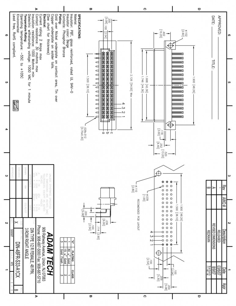 ADAM TECH product documentation image for DIN-48FR-S33-A1CX