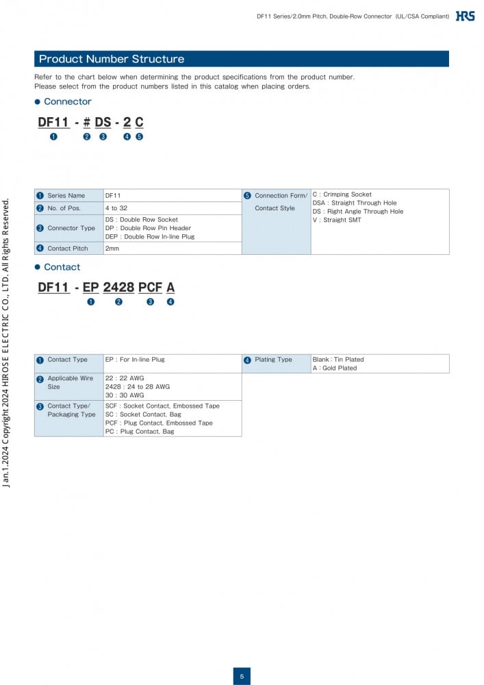 HRS DF11 Series document page 5