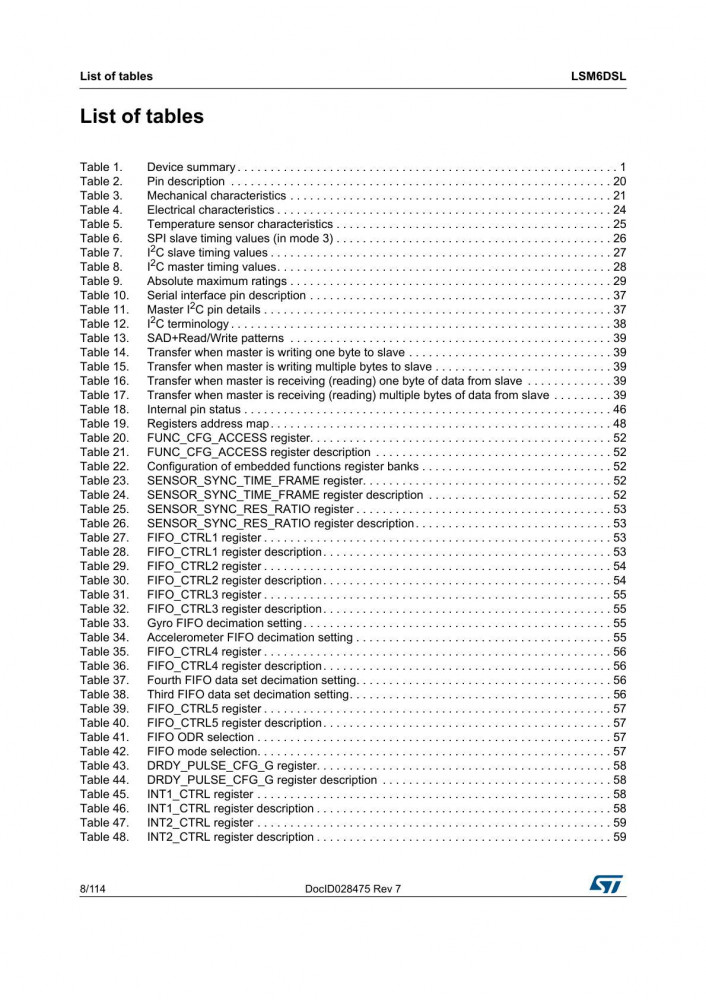 LSM6DSL datasheet page 8
