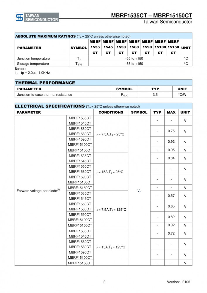 MBRF1545CT datasheet page 2